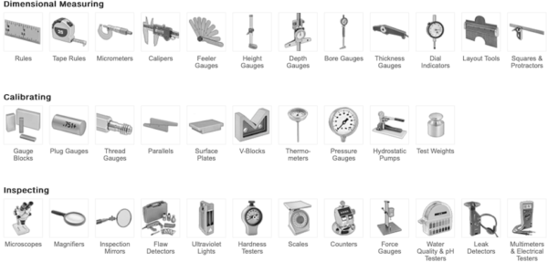 How Many Items Does McMaster-Carr Have? - AEI Supplies